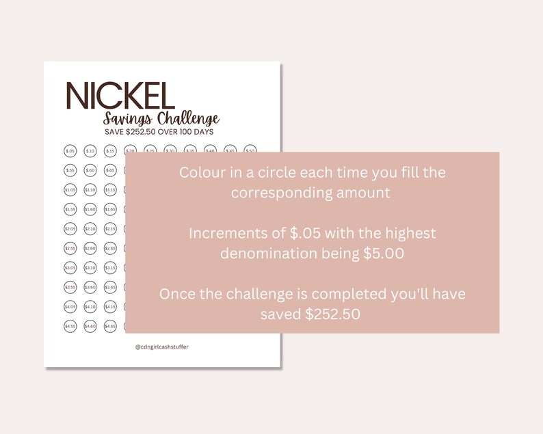 Nickel Savings Challenge Penny Savings Challenge Instant - Etsy Canada
