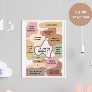Growth Mindset Poster | Positive Affirmations | Fall-theme Speech ...