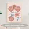 SLP Printable Planner Forms | Speech Therapy Client Log PDF | A4 Weekly ...