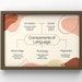 Components of Language Poster | Speech Therapy Decor (digital Download ...