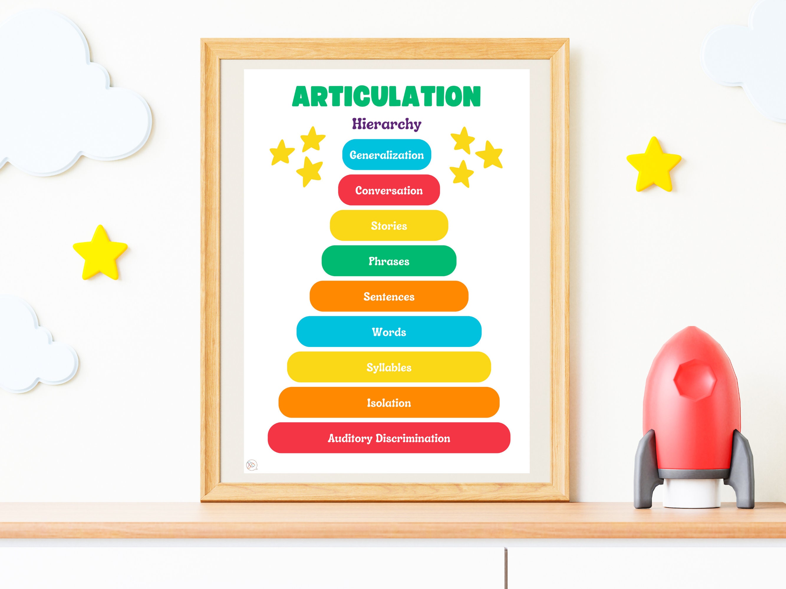 Bright & Colorful SLP Poster Bundle 6 Prints Speech Therapy Room and ...
