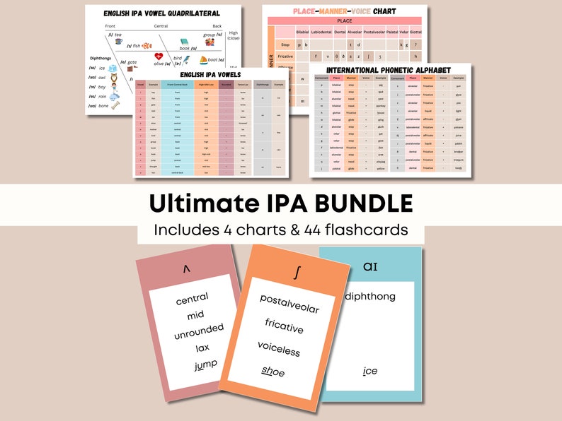 Ultimate IPA Bundle | International Phonetic Alphabet Speech Therapy Chart | Printable Consonant ...