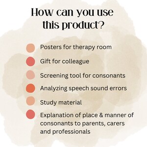 2 IPA Consonant Place-manner-voice Charts | Speech Therapy Poster ...