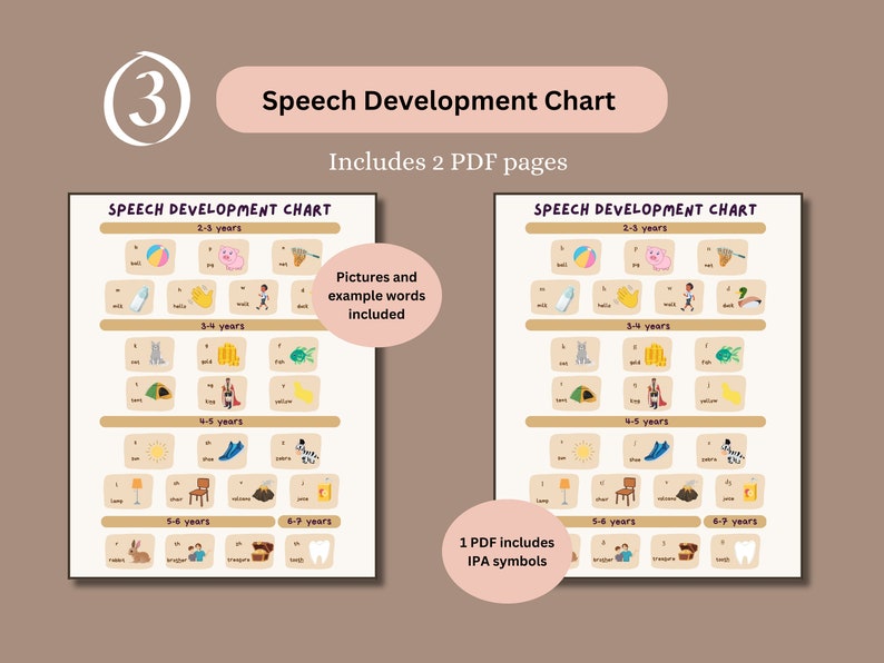 Starter Speech Therapy Bundle | Set of 13 PDF | Phonological Patterns ...