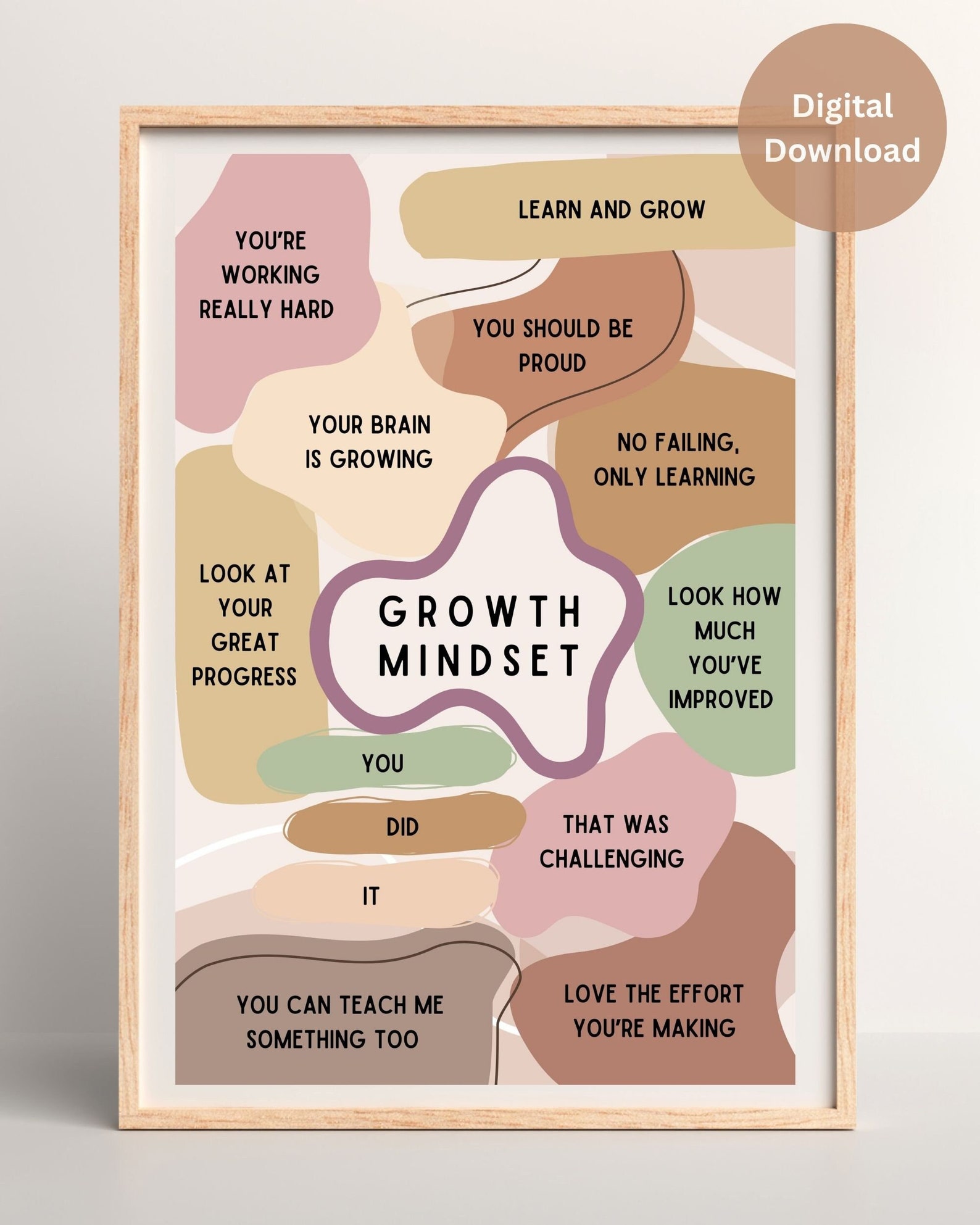 Growth Mindset Poster | Positive Affirmations | Fall-theme Speech ...