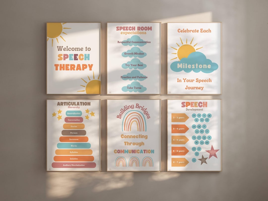 Speech Therapy Poster Bundle | 6 Prints | SLP Room and Office Decor ...