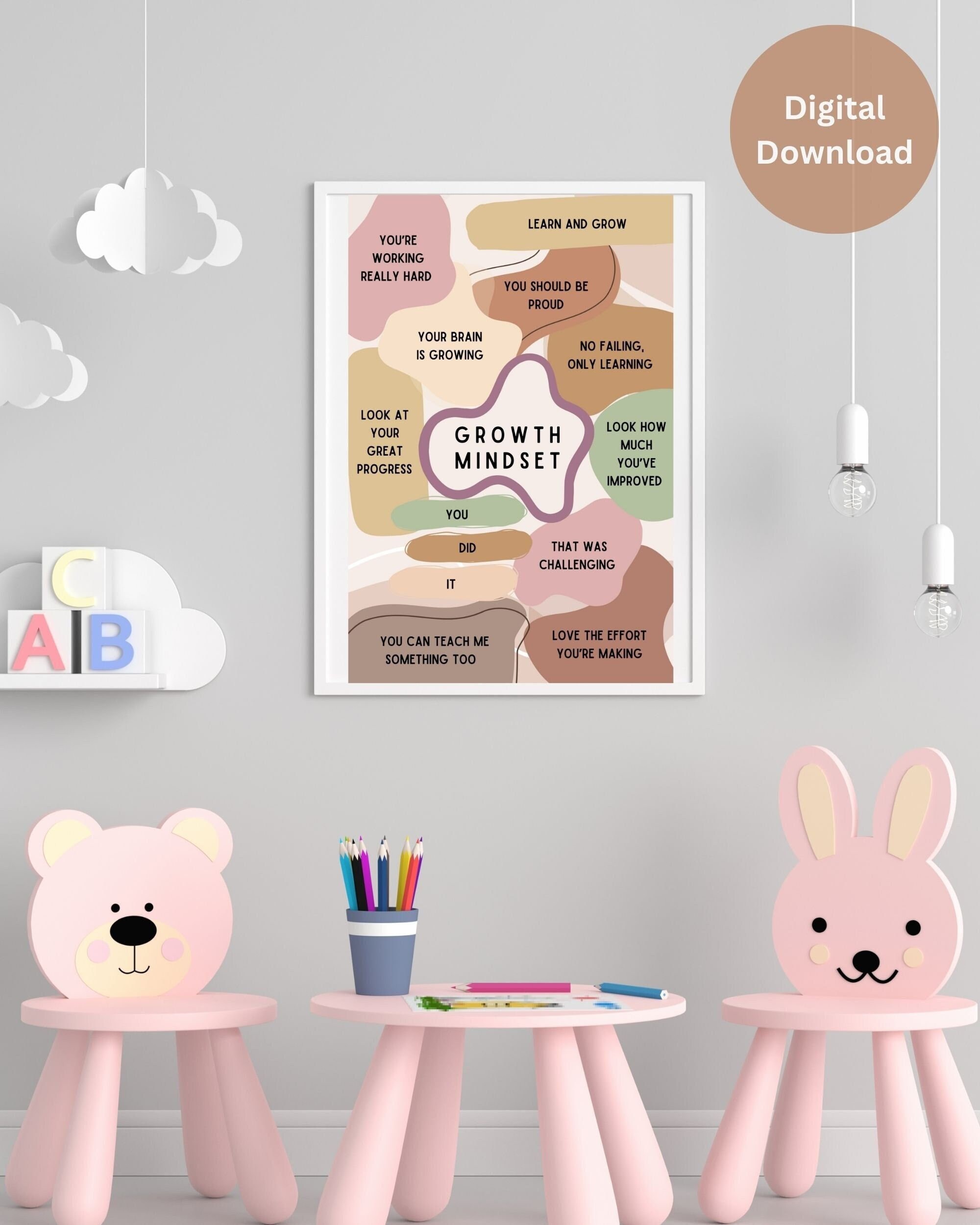 Growth Mindset Poster | Positive Affirmations | Fall-theme Speech ...