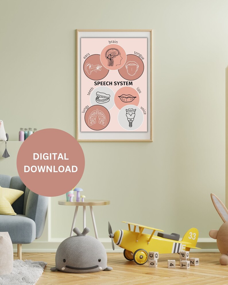 Buy Speech System Poster Visuals for Speech: Lungs Voice Online in ...