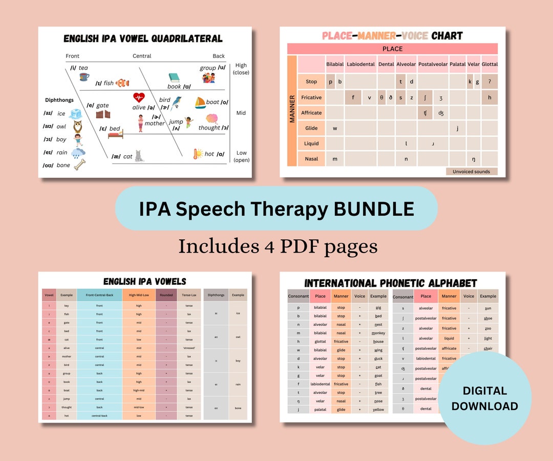 IPA Speech Therapy Bundle | Set of 4 PDF | Consonants & Vowels ...