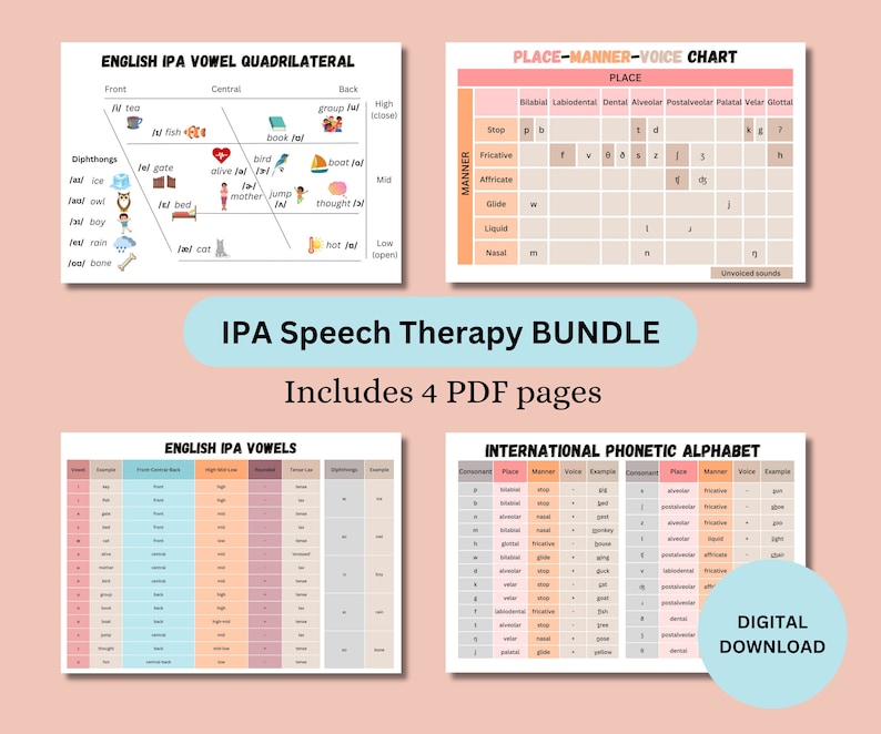 IPA Speech Therapy Bundle | Set of 4 PDF | Consonants & Vowels ...