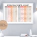 2 IPA Consonant Place-manner-voice Charts | Speech Therapy Poster ...
