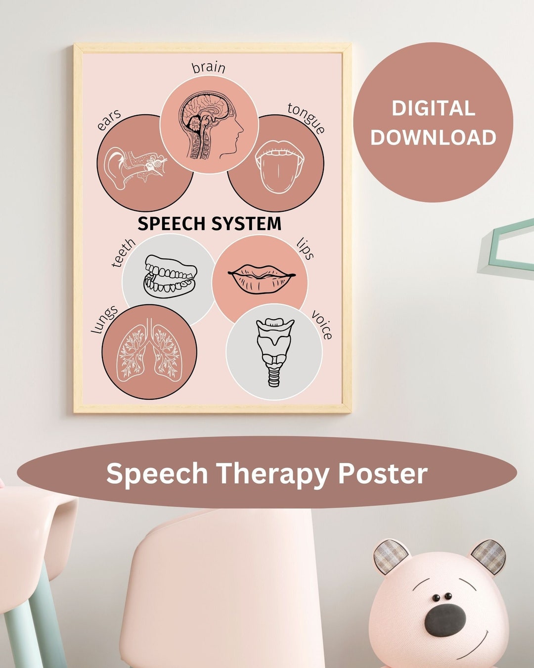 Buy Speech System Poster Visuals for Speech: Lungs Voice Online in ...