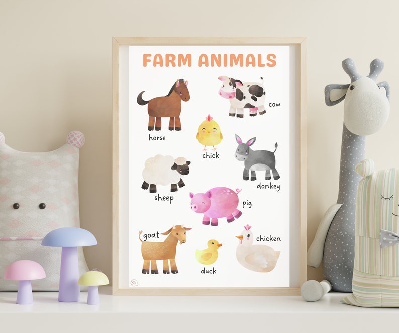 Vocabulary Poster Bundle | Speech Therapy | 6 Prints & Informal ...