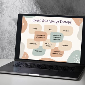 Scope of Speech Therapy Poster | Digital Download | Wall Art | Room ...
