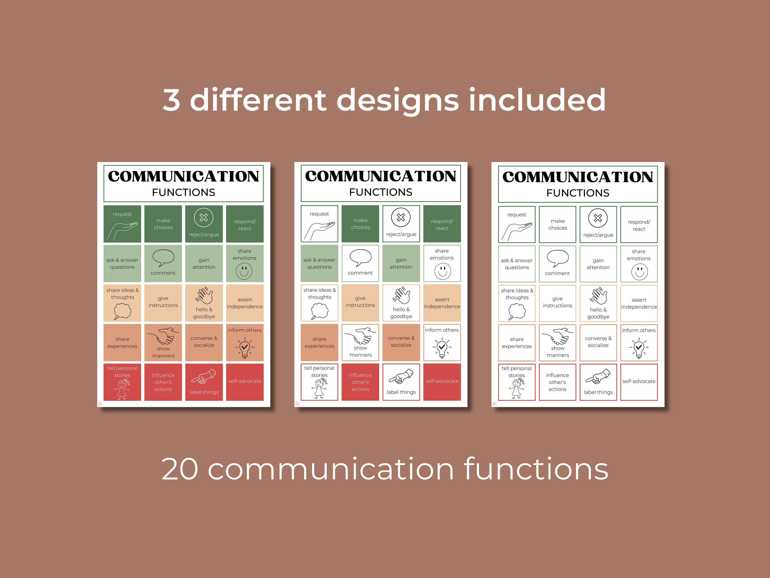 Communication Functions Poster | Reasons to Communicate Infographic ...