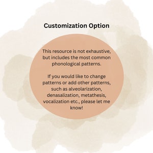 Speech Therapy Phonological Patterns Poster Bundle | Educational ...