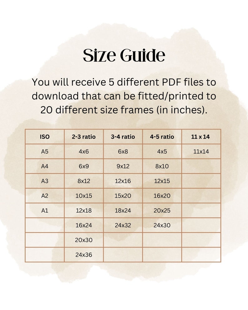 Phonological & Phonemic Awareness Chart | SLP Poster Educational ...
