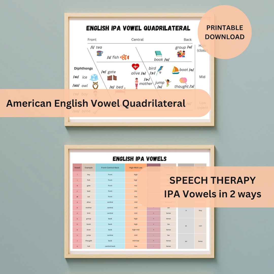 IPA Vowel Quadrilateral | American English Vowels | Speech Language Pathology | Speech Therapy ...