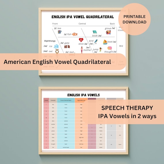 Vowels Speech Therapy IPA Vowel Quadrilateral | American English