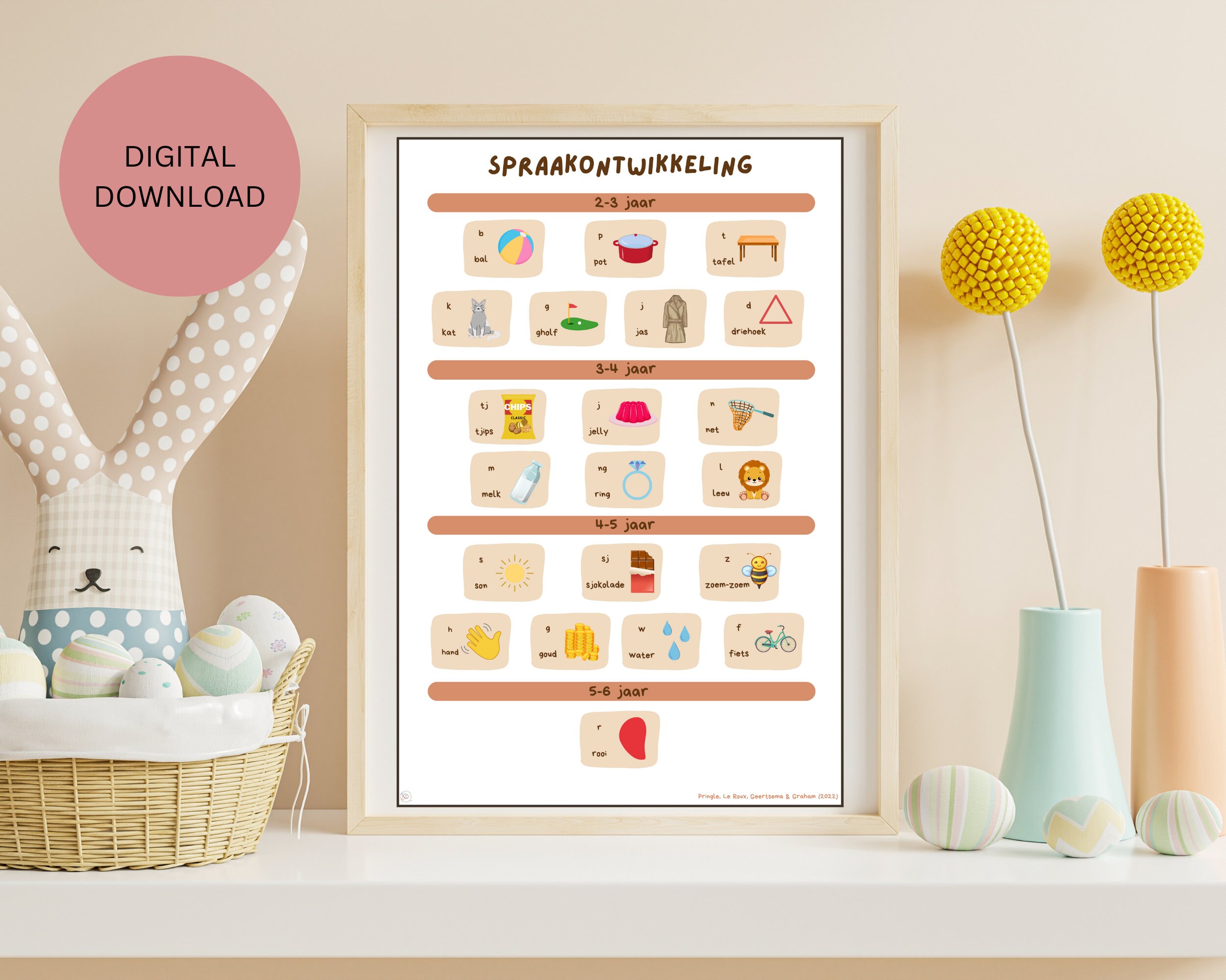 Buy Afrikaans Speech Development Chart Spraakontwikkeling Kids Online ...
