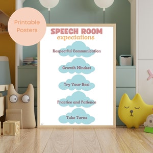 Speech Therapy Poster Bundle | 6 Prints | SLP Room and Office Decor ...