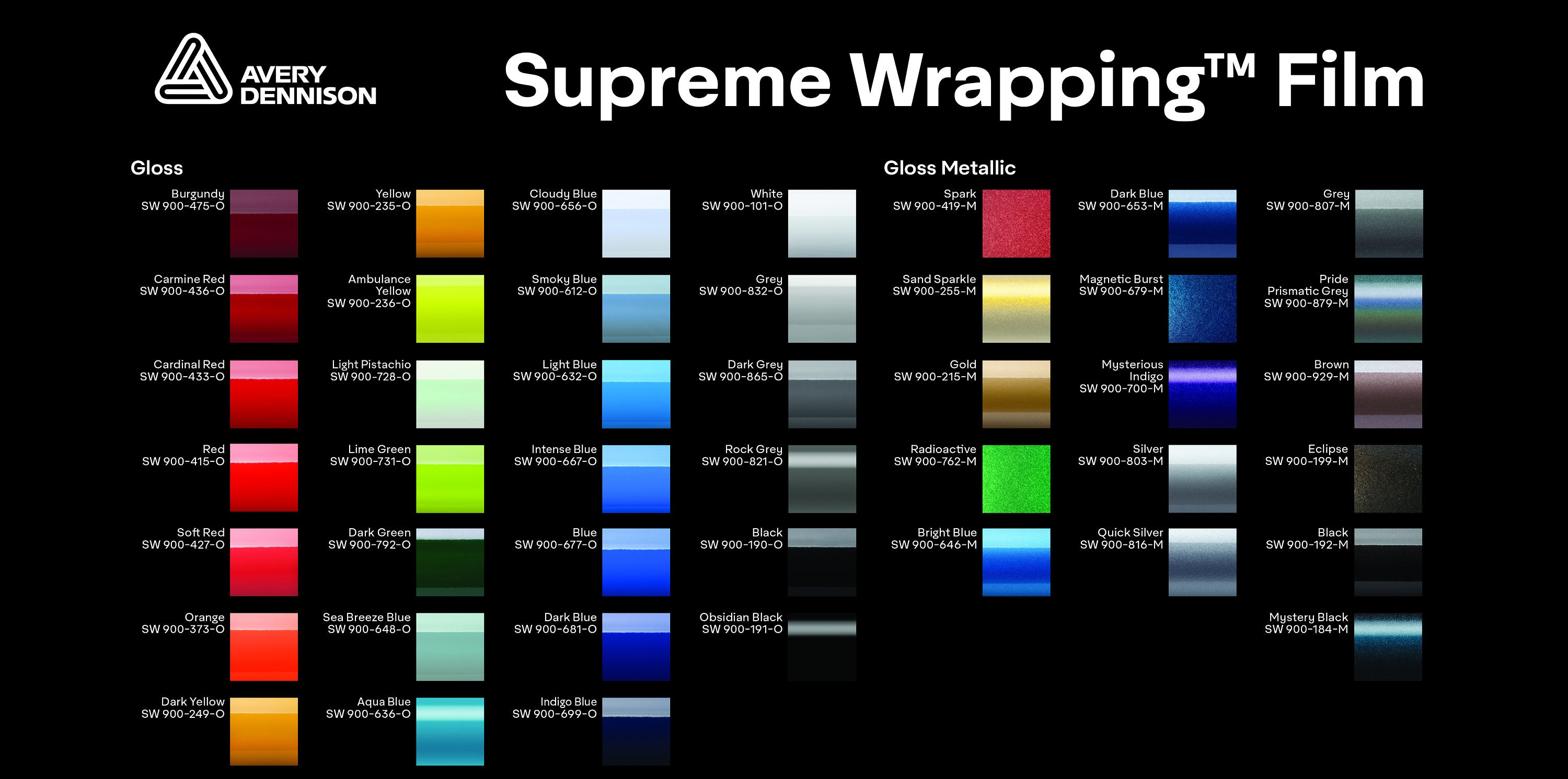 Boat Registration Numbers CF Numbers for Boat and Personal Water Craft ...