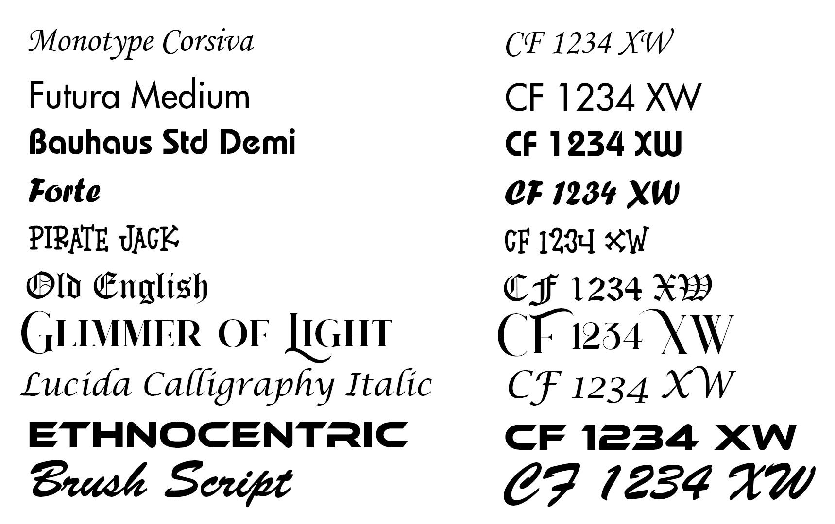 Boat Registration Vinyl Decals - CF Numbers - Boat Name - Etsy