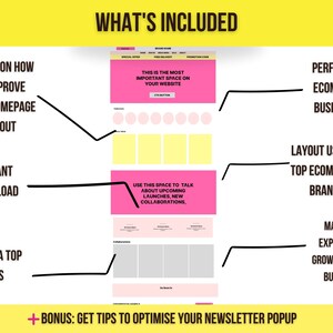 High Converting Homepage Template for Ecommerce Website, How to Design ...