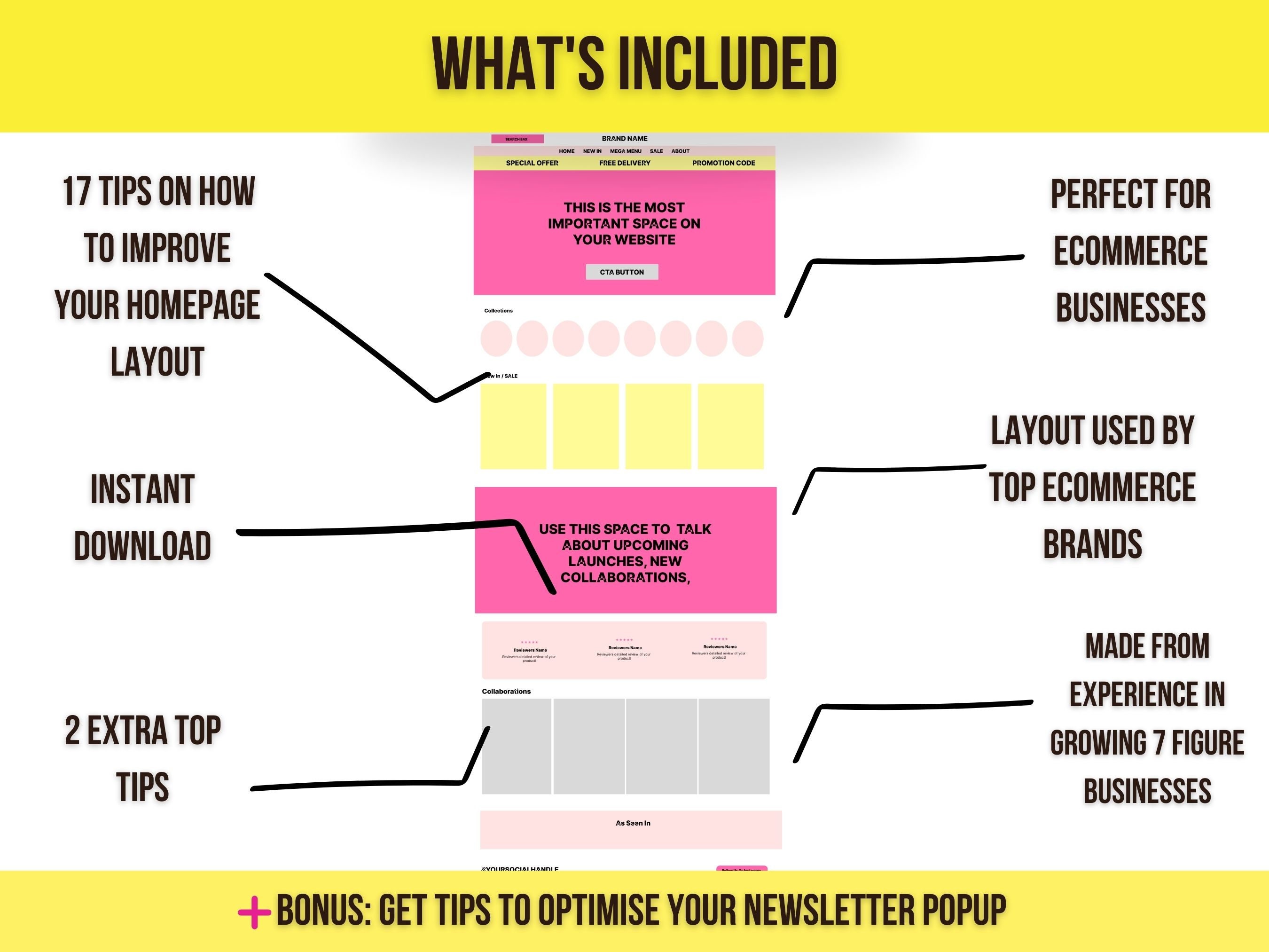 High Converting Homepage Template for Ecommerce Website, How to Design A Homepage That Converts ...