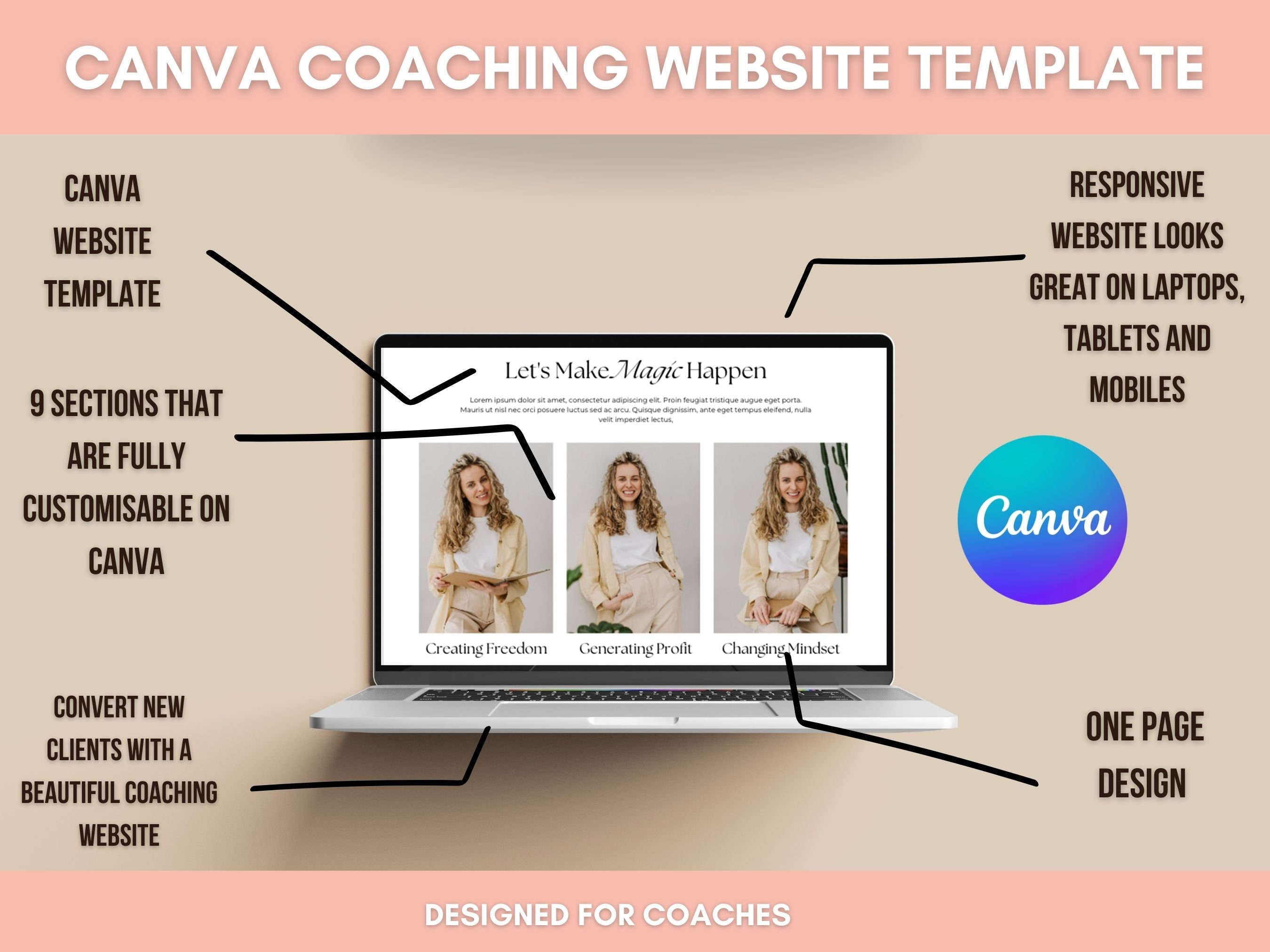 Canva Website, Canva Website Design, Website Canva, Canva Website Template, Canva Website ...