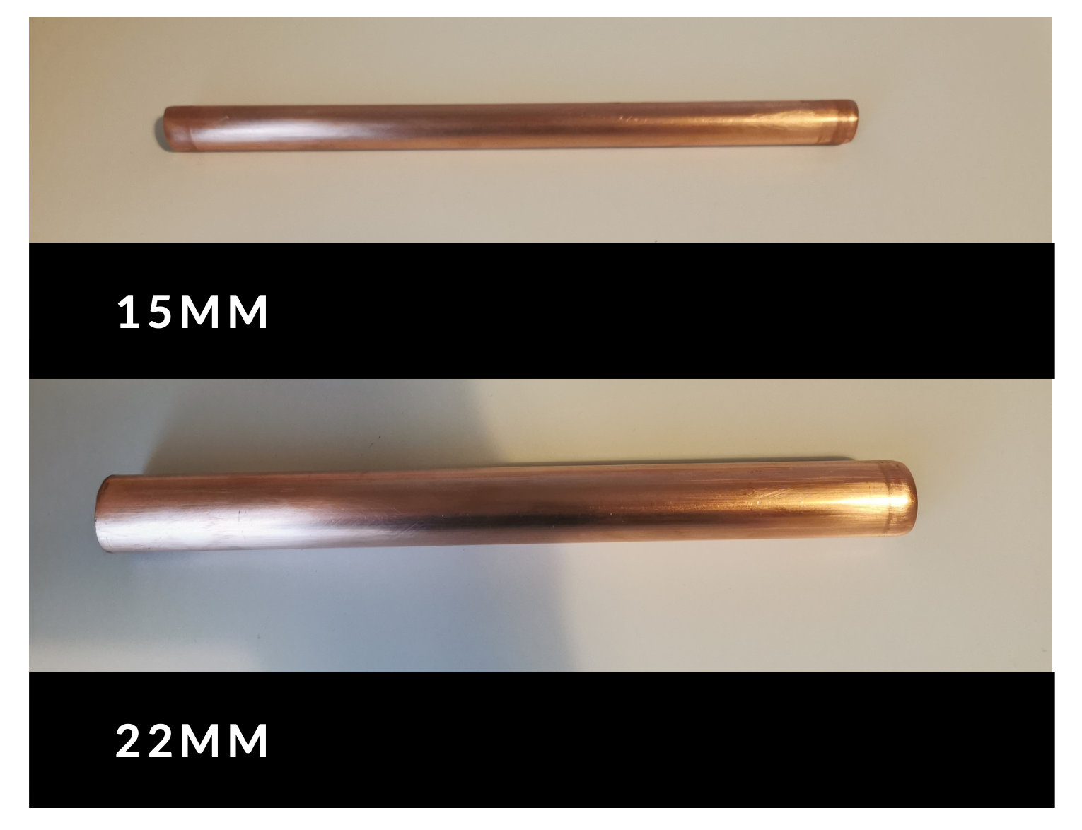 Copper Border, Frame, Stand for Special Events - Etsy UK