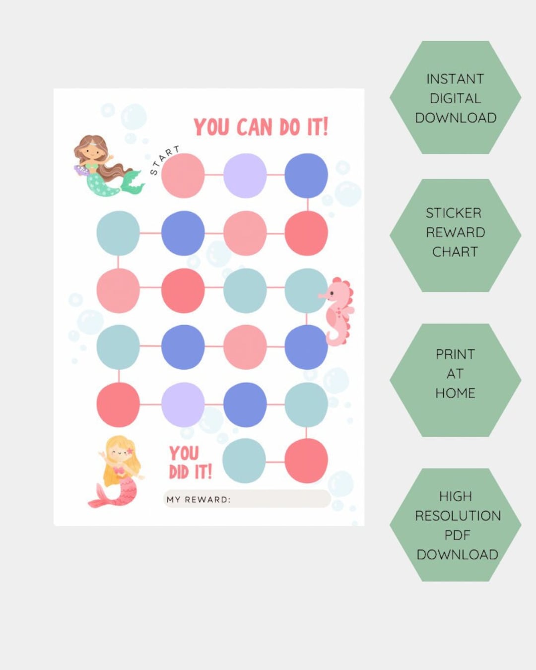 Printable Kids Sticker Reward Chart Mermaid Pastel Digital - Etsy
