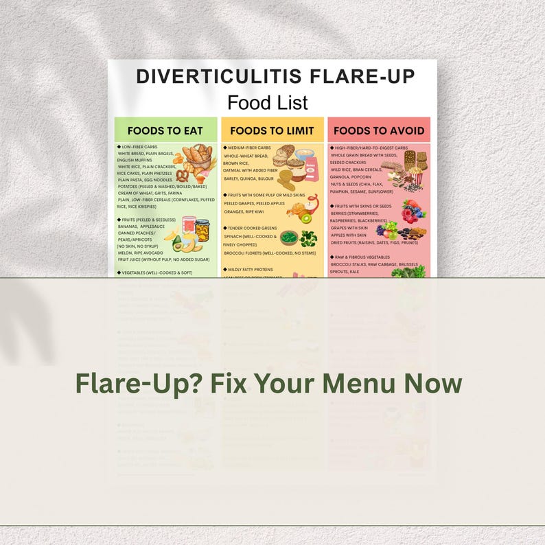 Diverticulitis Diet Chart: Low Fiber Food List (PDF Download) - Etsy