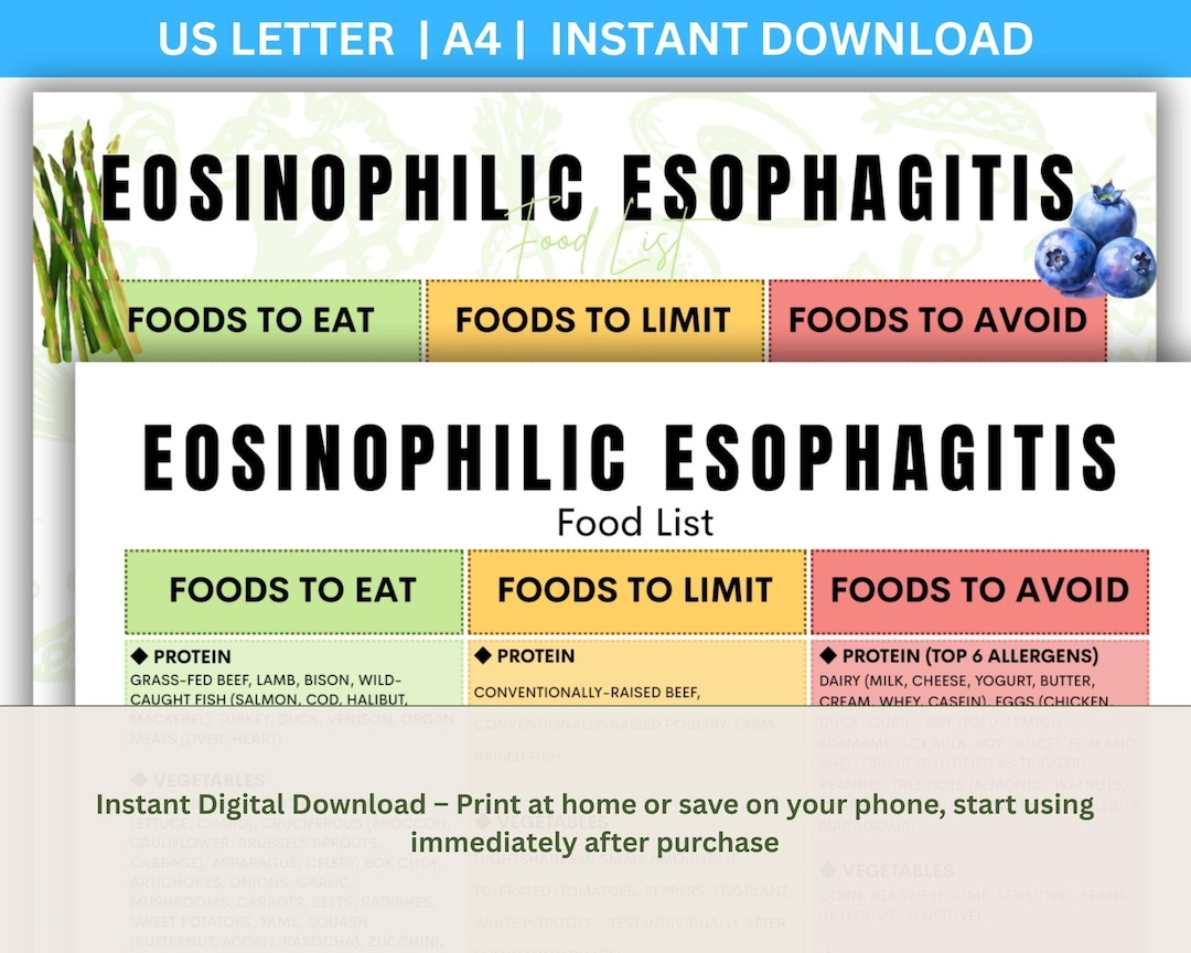 Eosinophilic Esophagitis Food List, Eoe Safe Foods, Elimination Diet ...