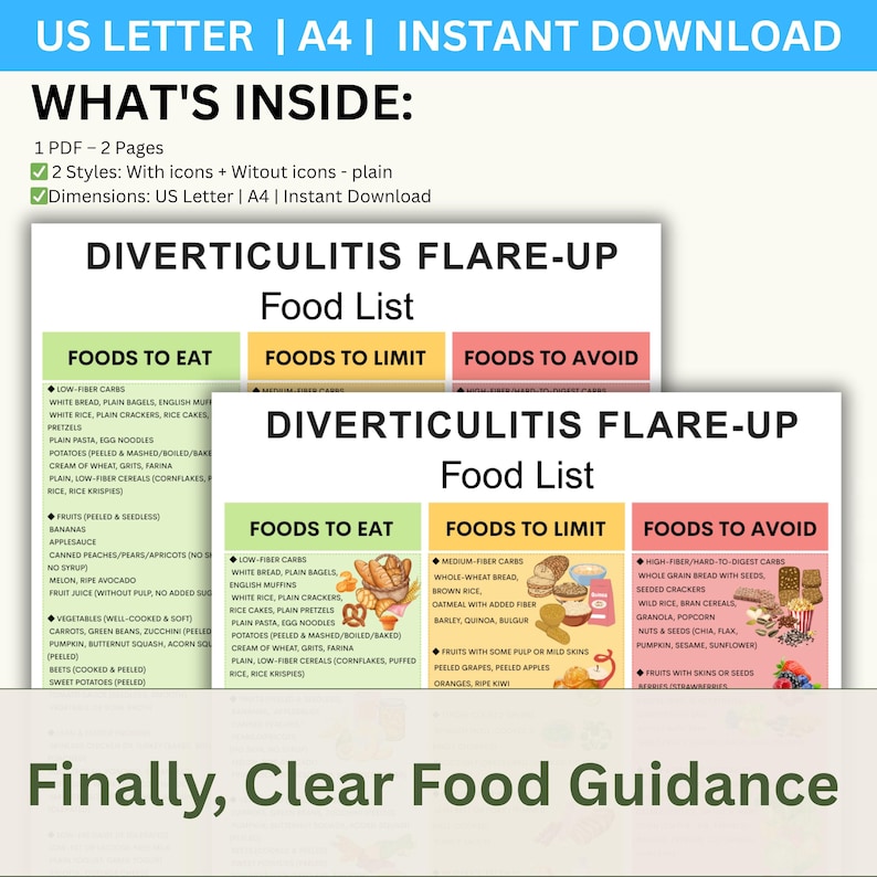 Diverticulitis Diet Chart: Low Fiber Food List (PDF Download) - Etsy