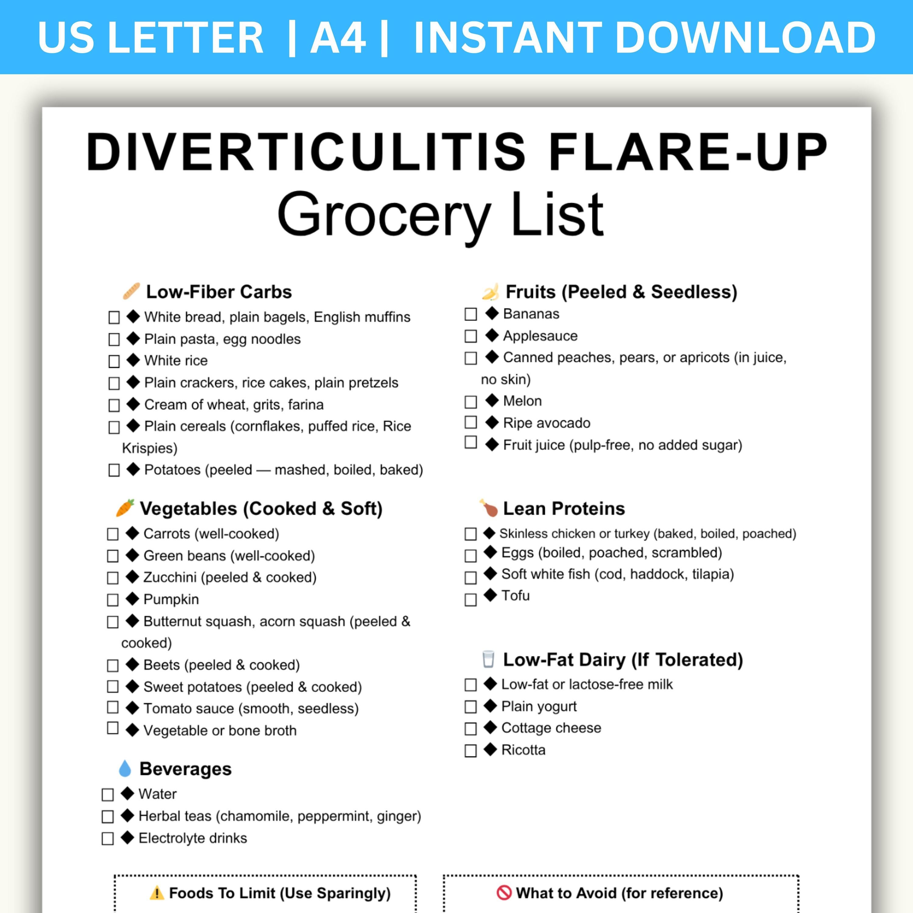 Diverticulitis Flare Up Food List Eat Limit Avoid Diet Chart Pdf 2368