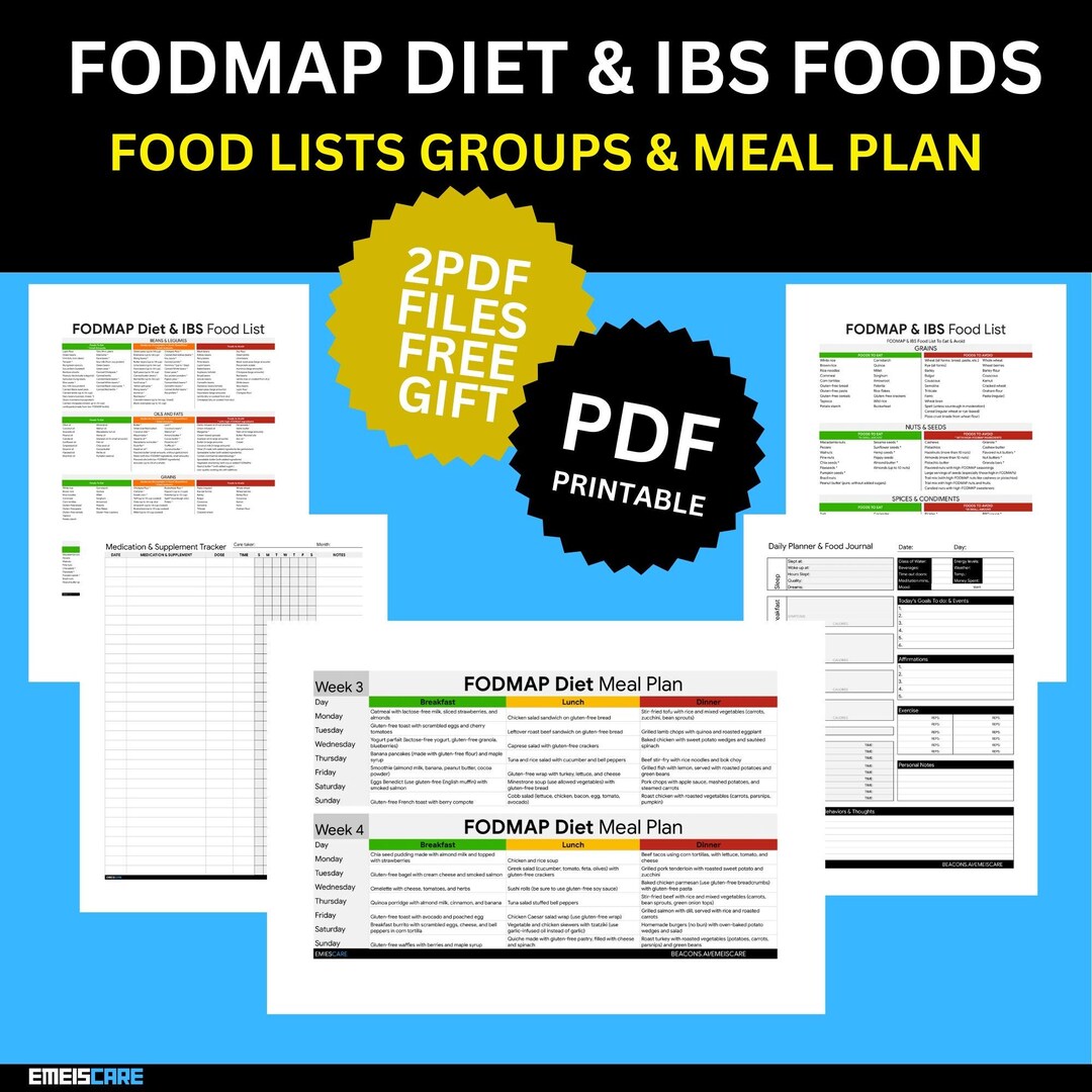 FODMAP Diet 4-week Meal Plan Bundle: IBS Food List & Tracker (digital ...