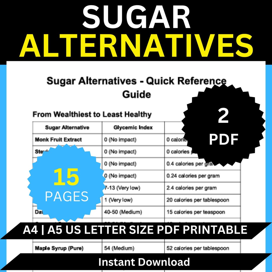 Sugar Alternatives Guide: Low Glycemic Sweeteners Chart (digital ...