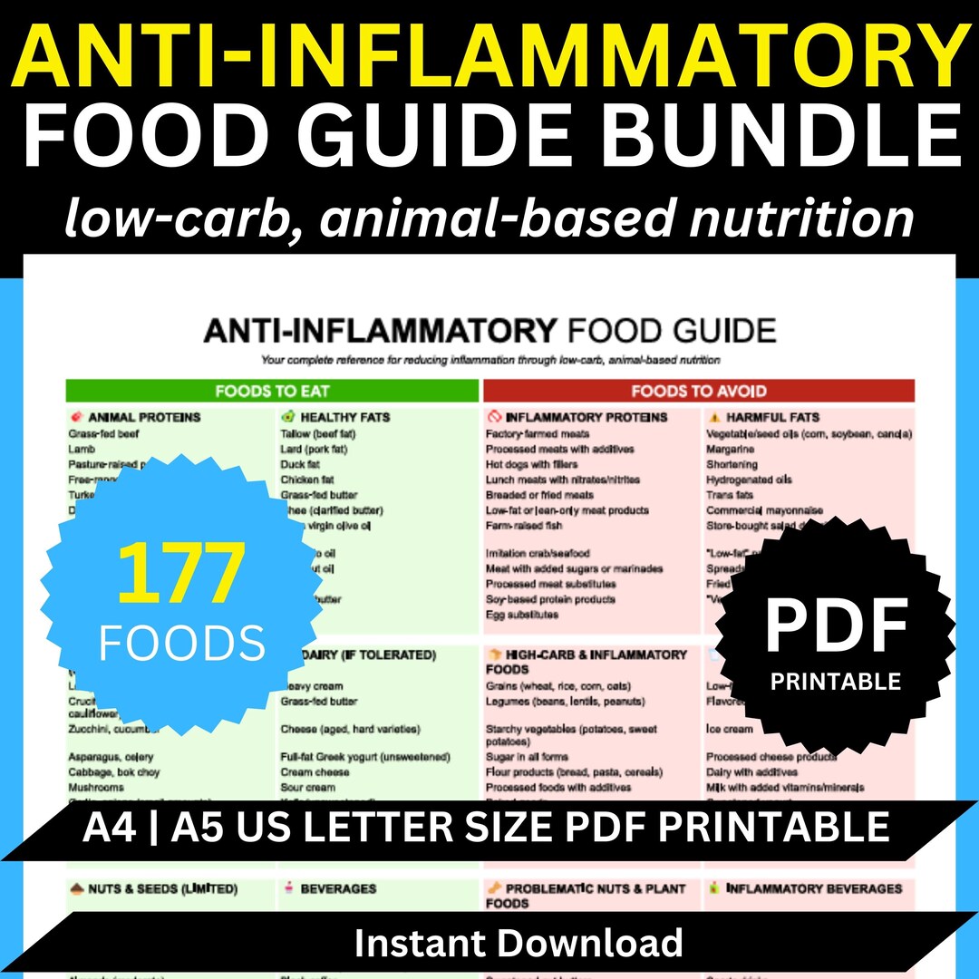 Anti-inflammatory Food Guide Bundle: Low-carb, Animal-based (PDF) - Etsy