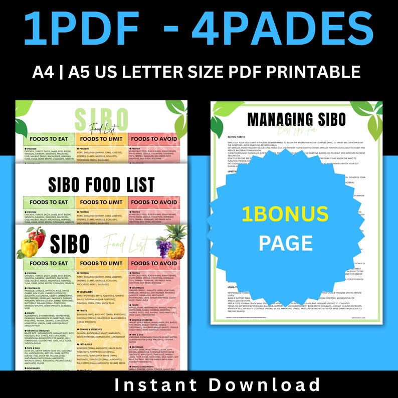 SIBO Food List, Low FODMAP Diet Chart, Foods to Eat Avoid, SIBO Safe ...