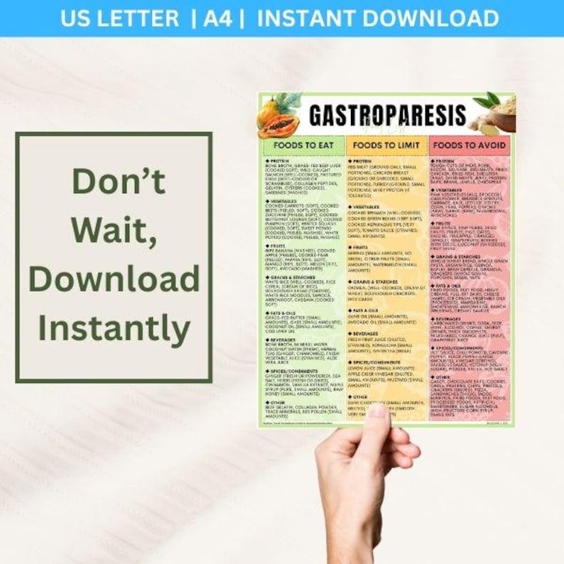 Gastroparesis Food List, Digestive Health Guide (instant Download PDF ...