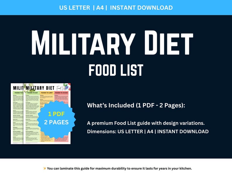 Military Diet, Food List, Tactical Nutrition, Performance Eating, High ...