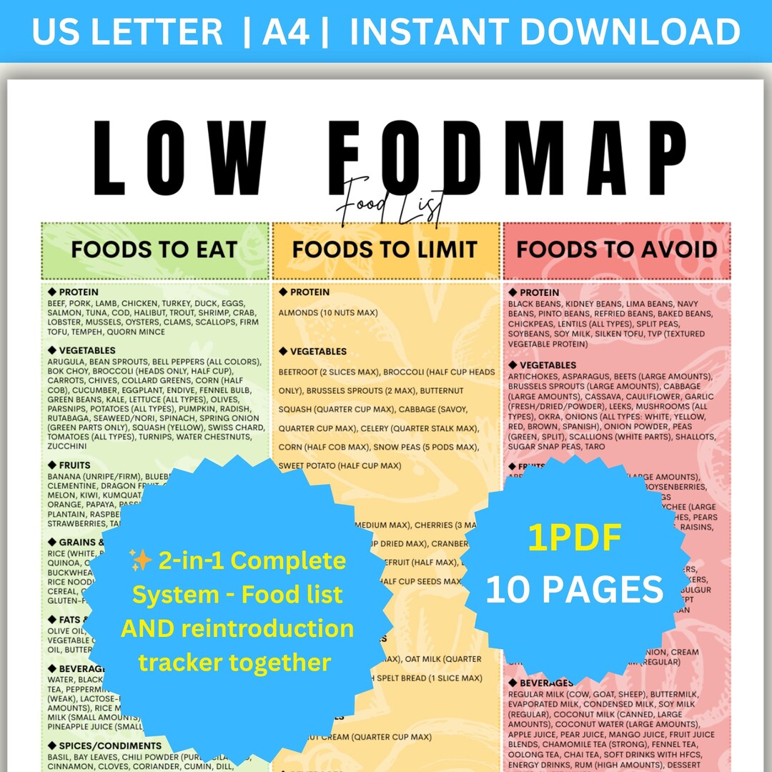 LOW FODMAP Complete Bundle Food List Reintroduction Tracker LOW FODMAP Complete Bundle Food List Reintroduction Tracker