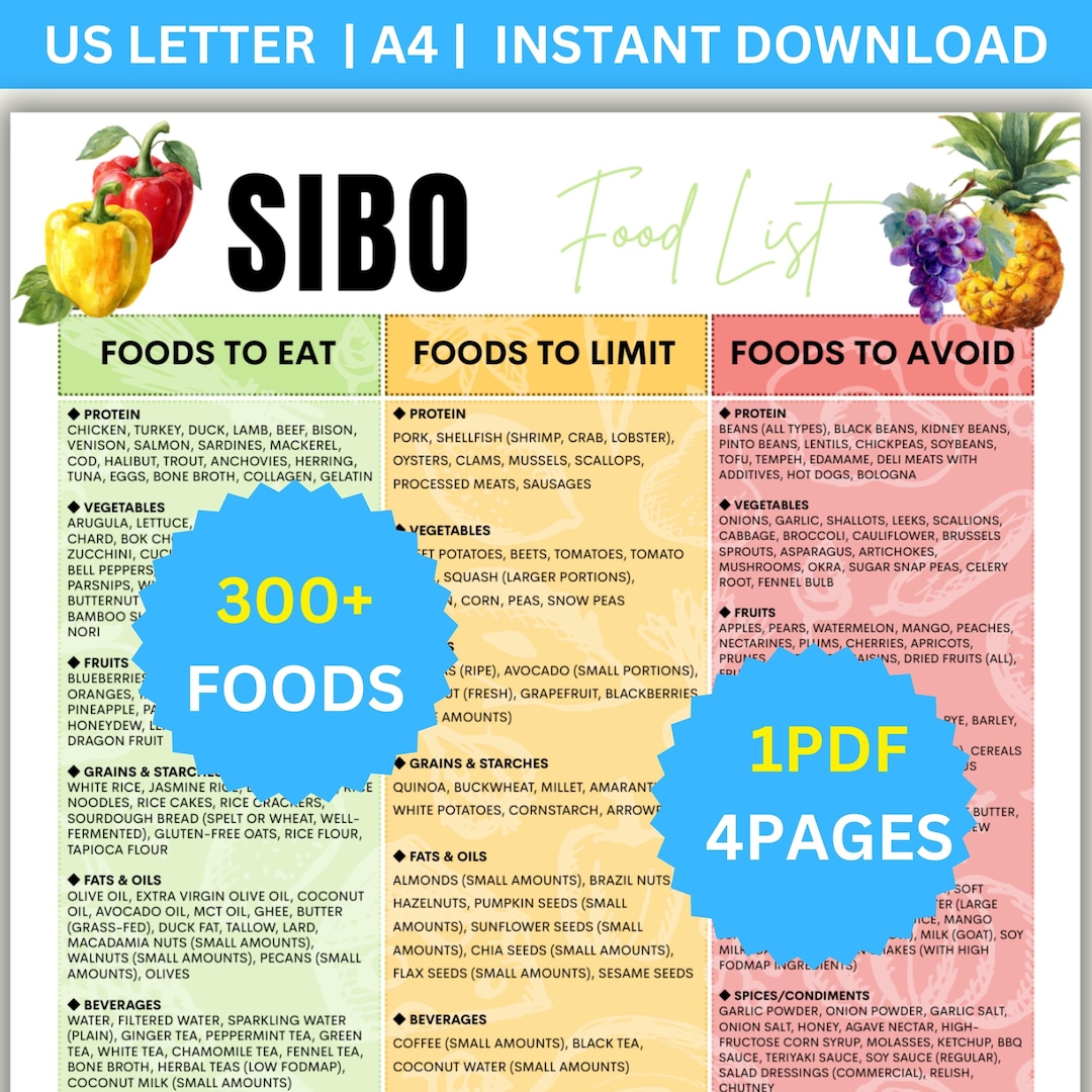 SIBO Food List, Low FODMAP Diet Chart, Foods to Eat Avoid, SIBO Safe ...