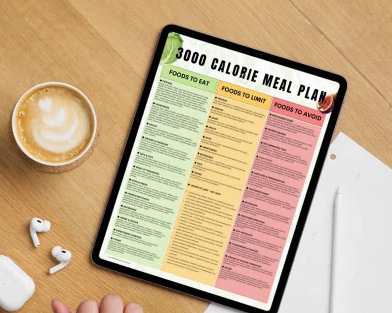 3000 Calorie Food List PDF, Meal Plan 3000 Calories Diet Guide, High ...