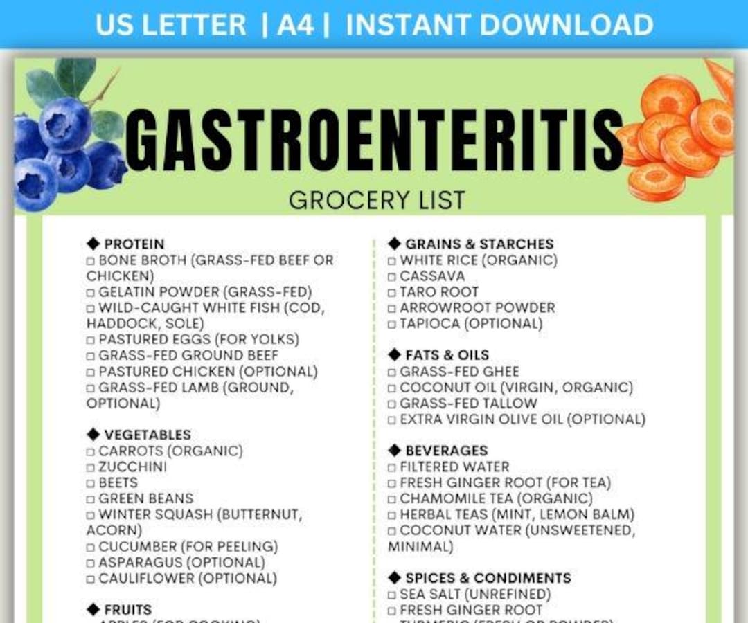 Gastroenteritis Grocery List, Stomach Flu Shopping Guide, Gut Healing ...