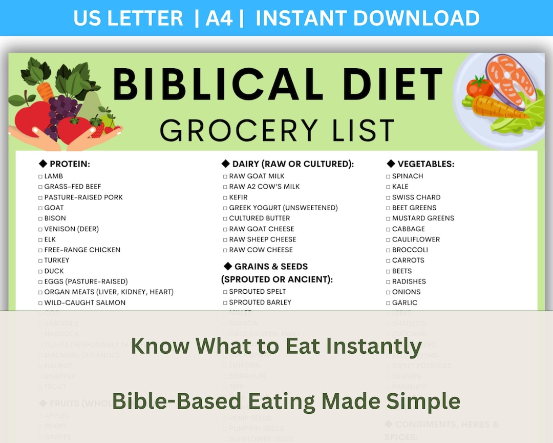 Biblical Grocery List Printable: Christian Clean Eating Guide (PDF ...