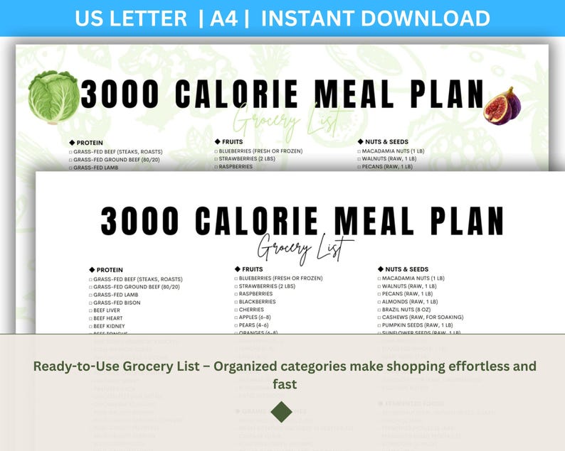 3000 Calorie Meal Plan PDF, High Protein Diet Plan, 3000 Calories a Day ...