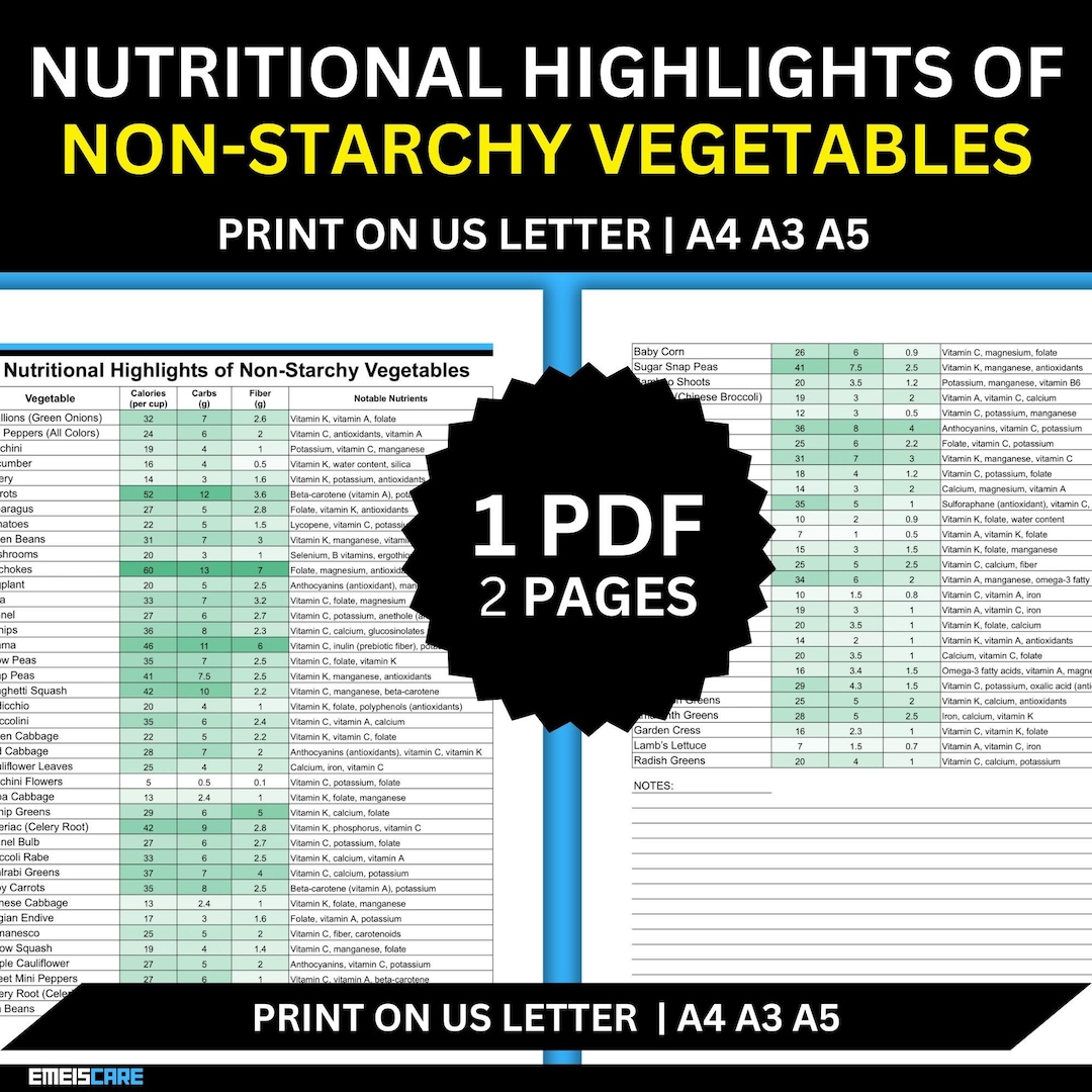 Non Starchy Vegetable List: Nutrition Facts Chart (PDF Printable) - Etsy