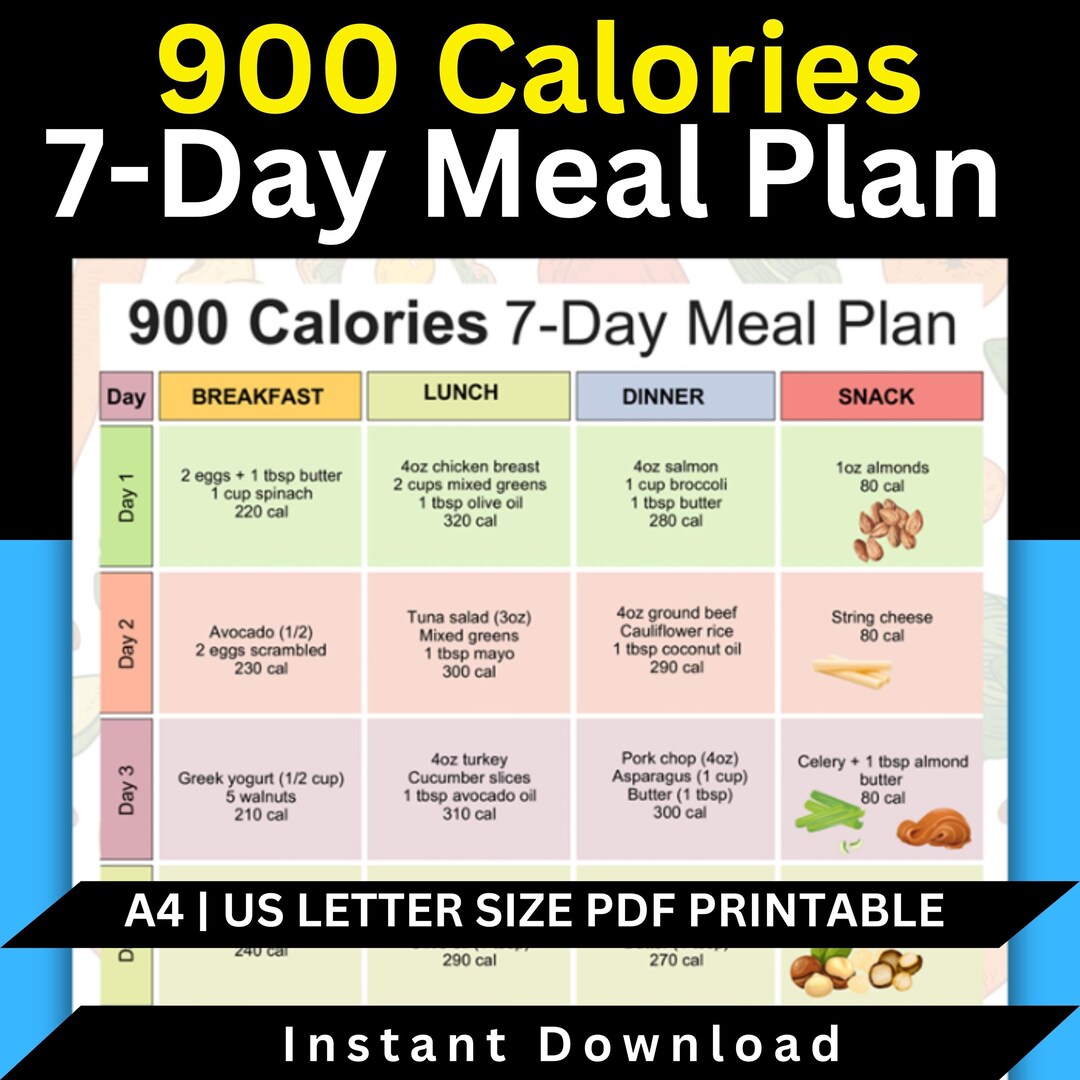 900 Calorie Meal Plan: Keto Low Carb Diet, Weekly Menu (digital ...